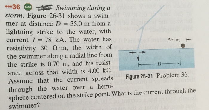 Solved Swimming during a storm. Figure 26-31 shows a swimmer | Chegg.com