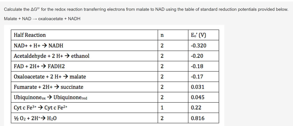 Solved Calculate the Delta G^o' for the redox reaction | Chegg.com