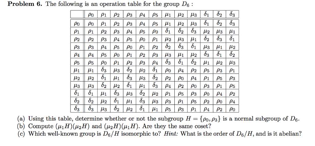 Solved Problem 6. The following is an operation table for | Chegg.com