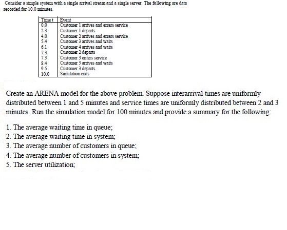 Consider a simple system with a single arrival stream | Chegg.com