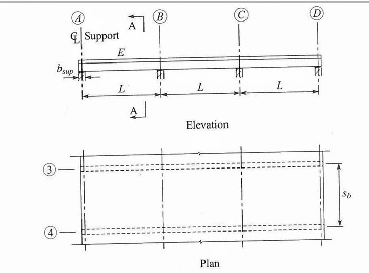 Solved Exercise 1-10 Design the end span of a continuous | Chegg.com