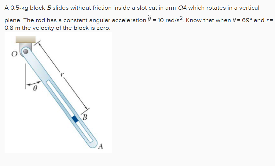 Solved Determine at this instant, the relative acceleration | Chegg.com