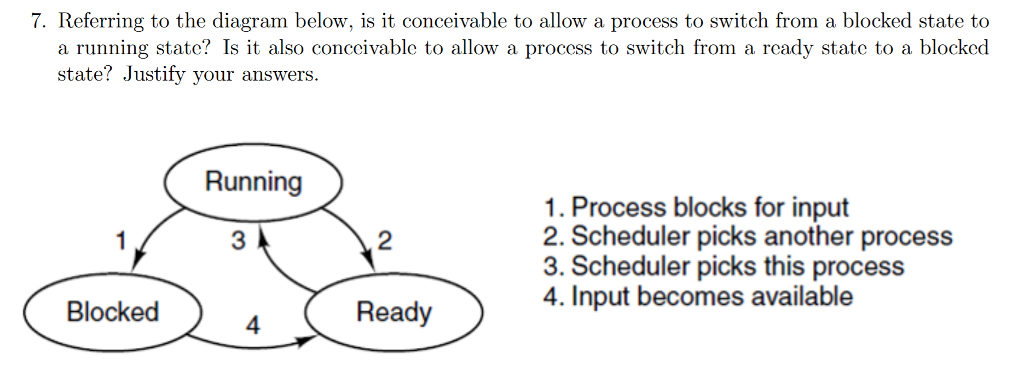 Solved Referring to the diagram below, is it conceivable to | Chegg.com