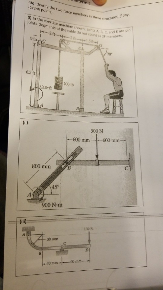 Solved 4b) Identify the two-force members in these (2x3-6 | Chegg.com