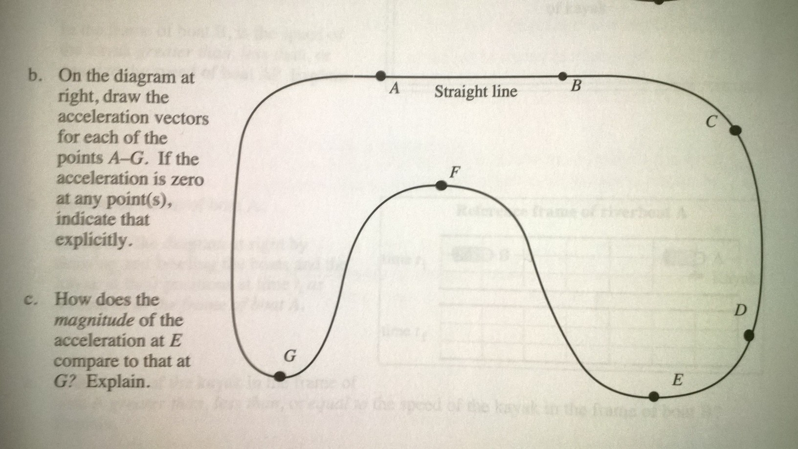 Solved b. On the diagram at right, draw the acceleration | Chegg.com