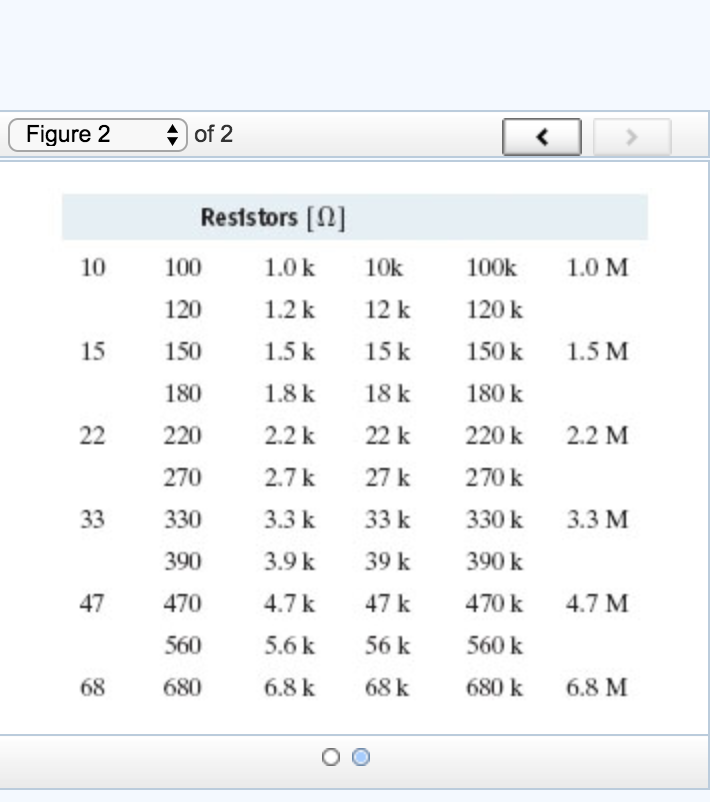 Solved Problem 10.46 Part A Find the value of the resistor R | Chegg.com