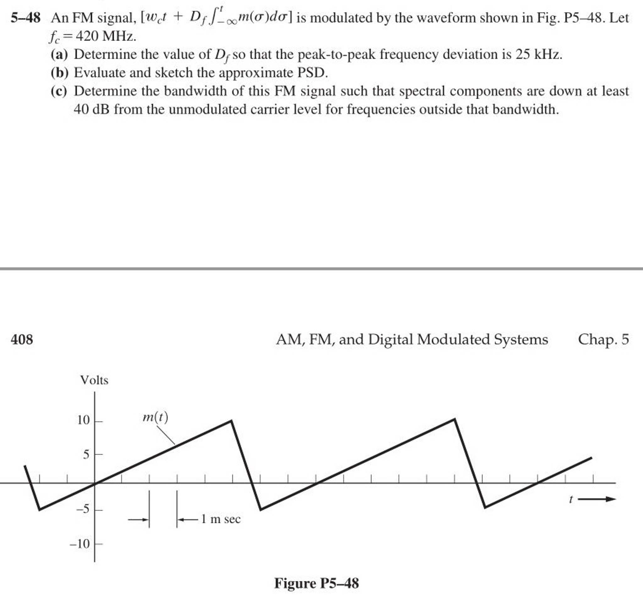 An FM signal, [w_c t + D_f integral_-infinity^t | Chegg.com