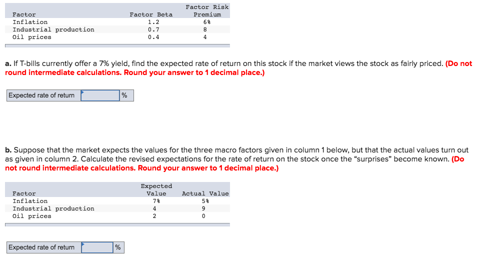 Solved Factor Risk Premium 6% Factor Inflation Industrial | Chegg.com