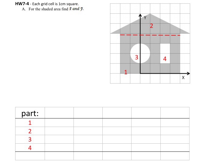 Solved Each grid cell is 1cm square. For the shaded area | Chegg.com