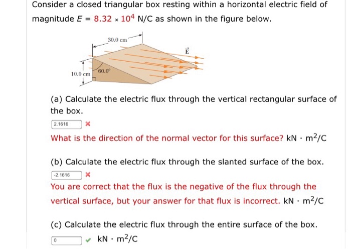 Solved Consider a closed triangular box resting within a | Chegg.com