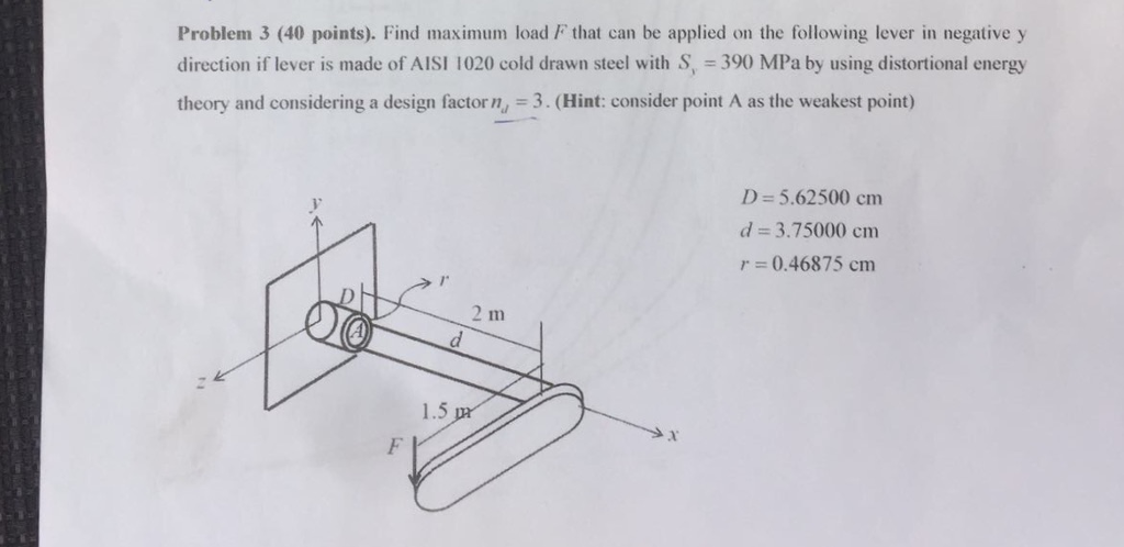 Solved Problem 3 (40 points). Find maximum load F that can | Chegg.com