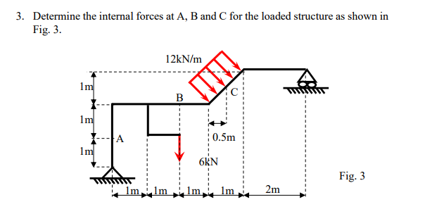 Solved Determine the internal forces at A, B and C for the | Chegg.com