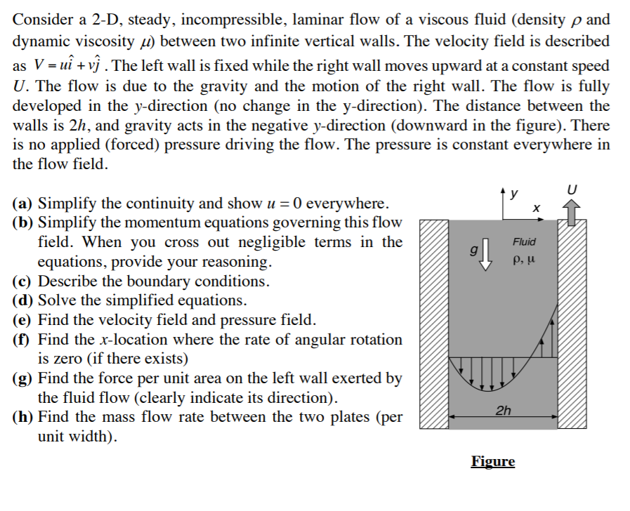 Solved Consider a 2-D, steady, incompressible, laminar flow | Chegg.com