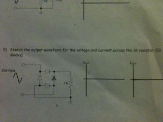 Solved Sketch the output waveform for the voltage and | Chegg.com