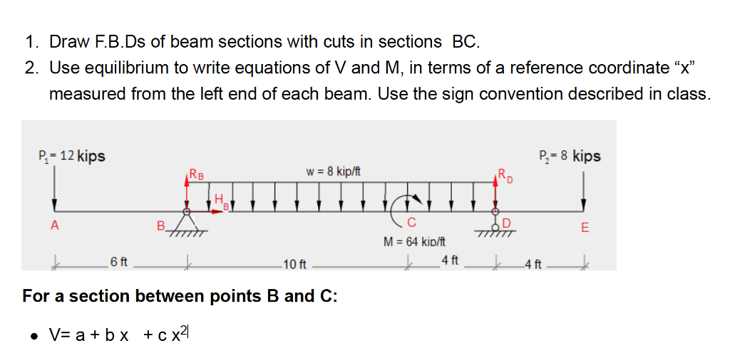 Solved 1. Draw F.B.Ds of beam sections with cuts in sections | Chegg.com