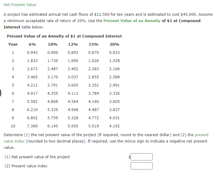 Solved Net Present Value A project has estimated annual net | Chegg.com