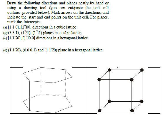 Solved Draw the following directions and planes neatly by | Chegg.com