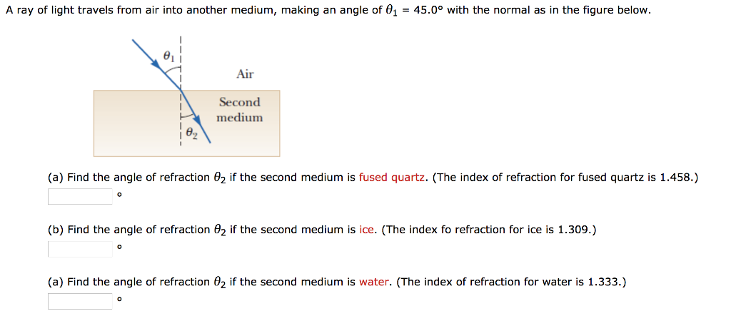 Solved A ray of light travels from air into another medium, | Chegg.com
