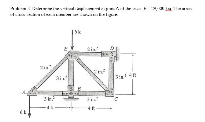 Solved Determine the vertical displacement at joint A of the | Chegg.com