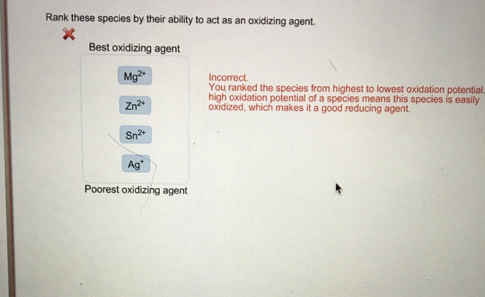 Solved Rank these species by their ability to act as an | Chegg.com