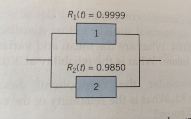 Solved 9.25 Consider the parallel system shown in the | Chegg.com