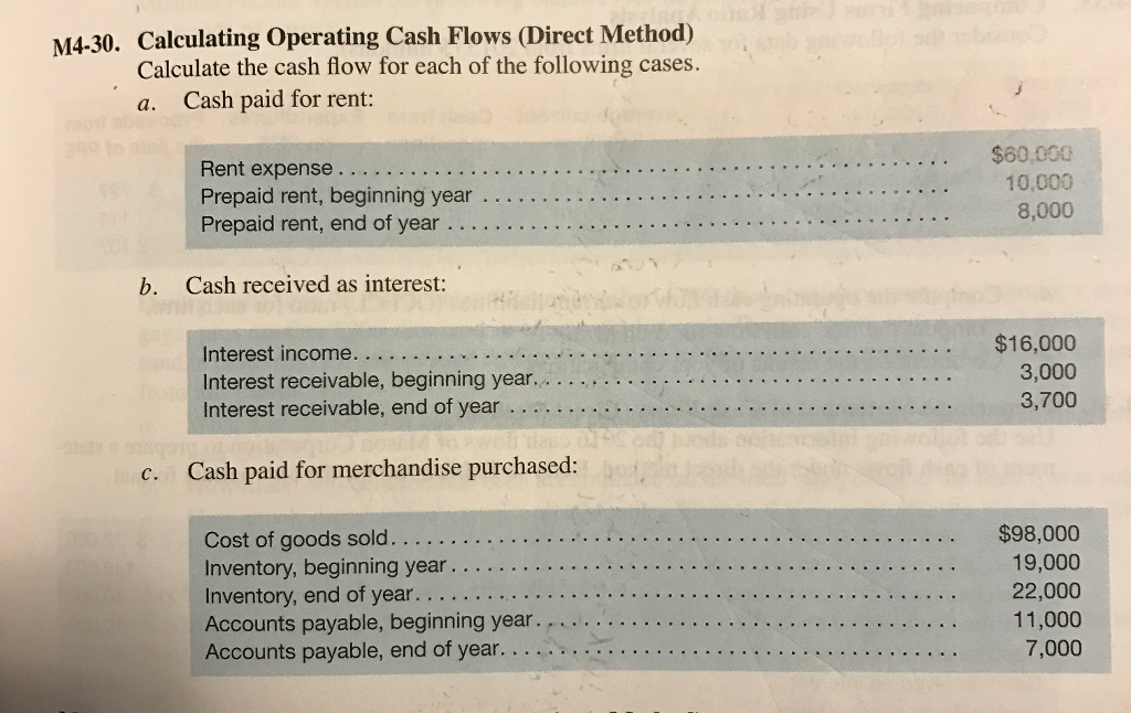 Solved M4-30. Calculating Operating Cash Flows (Direct | Chegg.com