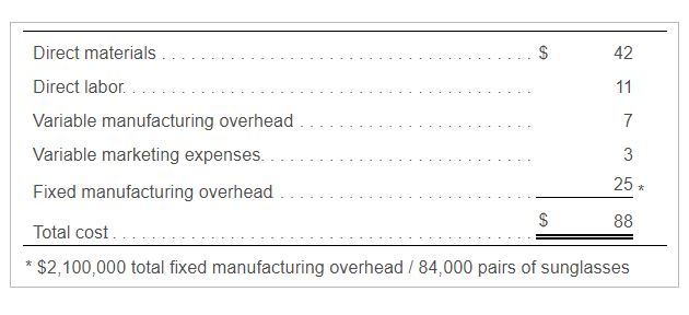 Total Order Incremental Analysis of Special Sales | Chegg.com