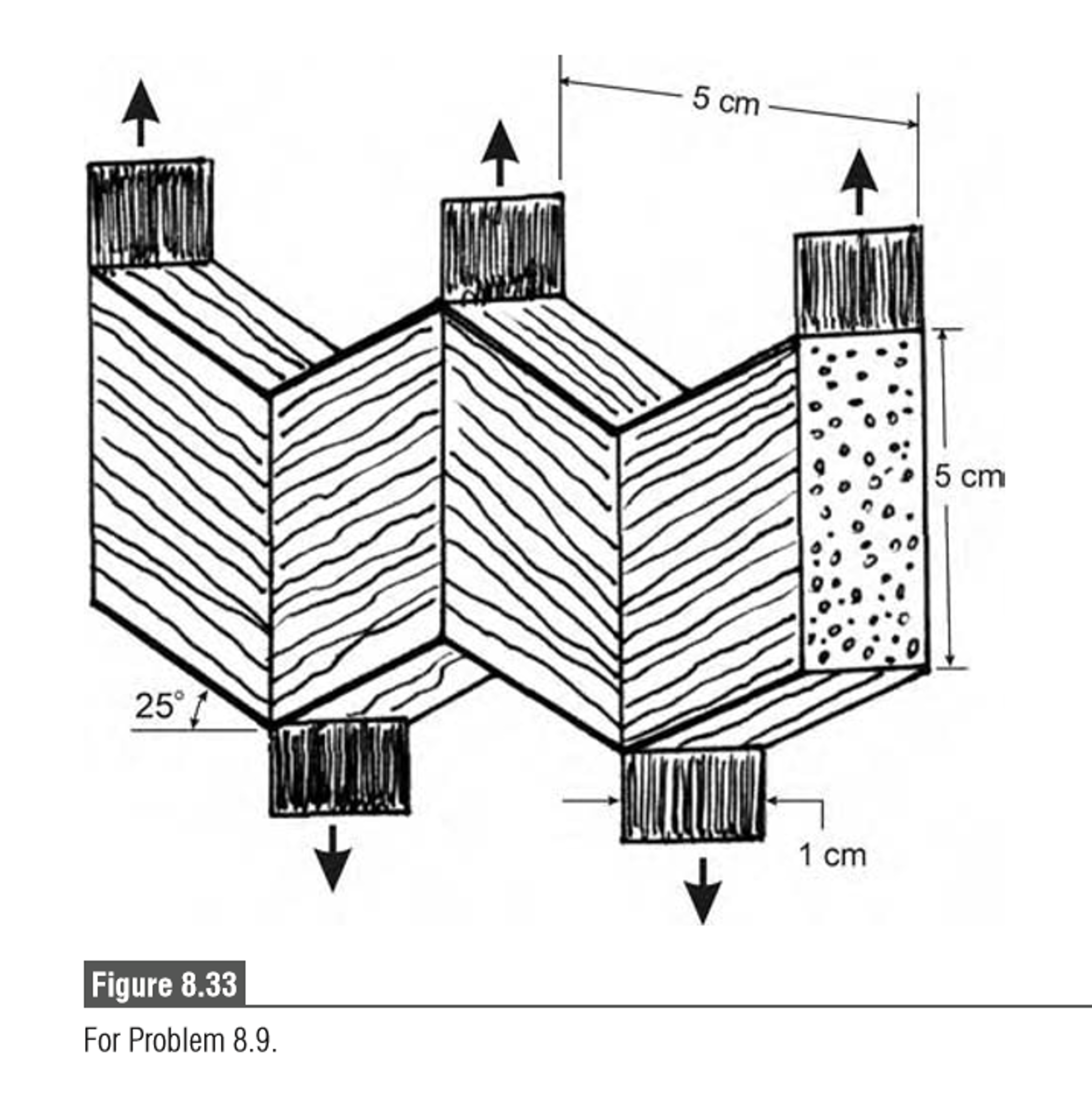 Solved What total axial force can be generated by a pinnate | Chegg.com