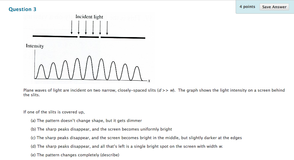 Solved Plane waves of light are incident on two narrow, | Chegg.com