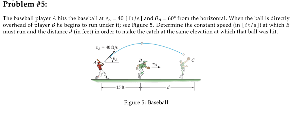 Solved Problem #5: The baseball player A hits the baseball | Chegg.com