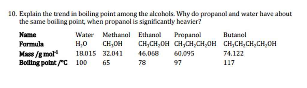 1012 Predict And Explain The Trends In Boiling Points Of