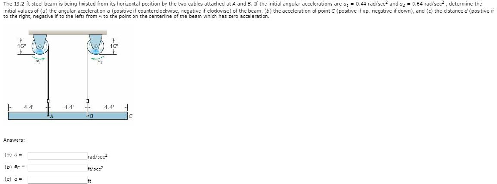 Solved The 13.2-ft steel beam is being hoisted from its | Chegg.com