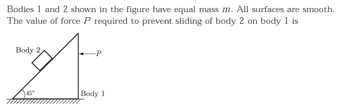 Solved Bodies 1 and 2 shown in the figure have equal mass m. | Chegg.com