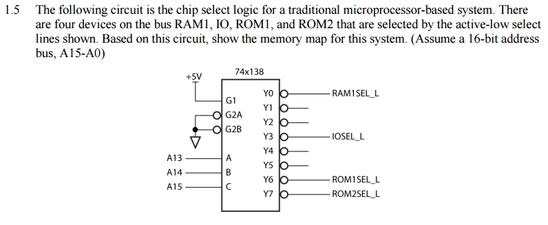 Solved The following circuit is the chip select logic for a | Chegg.com