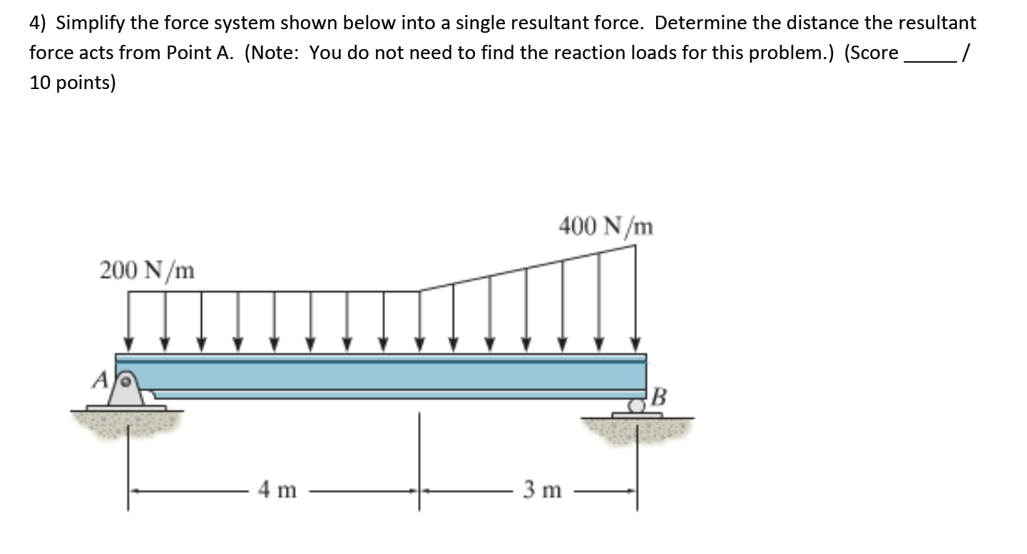 Solved Simplify the force system shown below into a single | Chegg.com