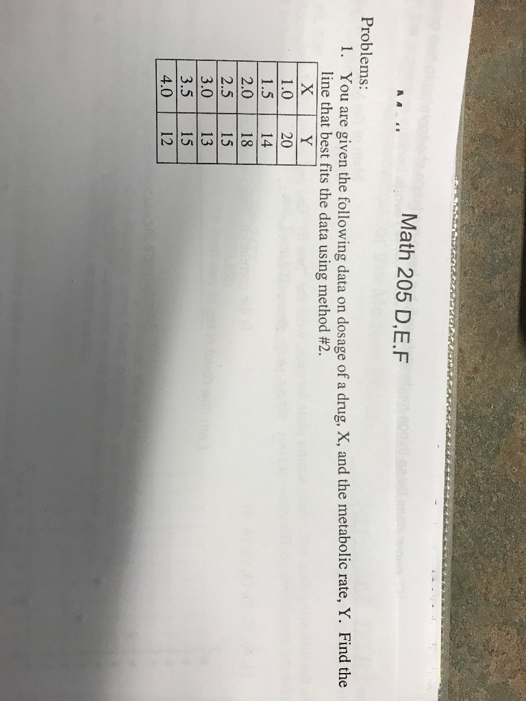 Solved Math 205 D.E.F Problems: You are given the following | Chegg.com