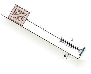 Solved A crate of mass m = 51.0kg slides a distance l = | Chegg.com