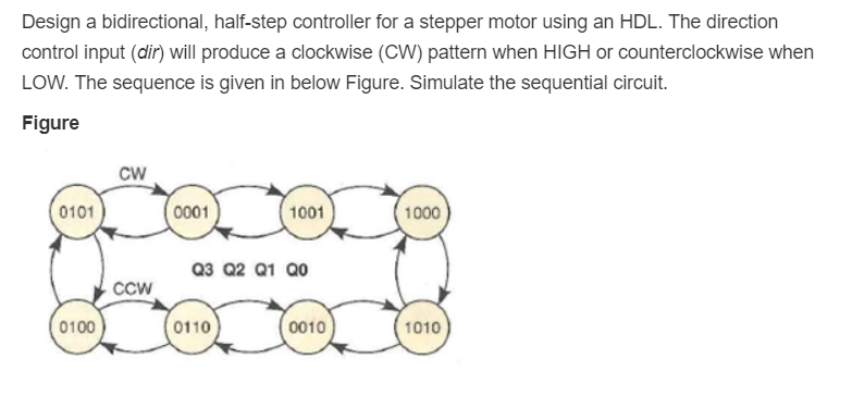 Solved Design a bidirectional, half-step controller for a | Chegg.com