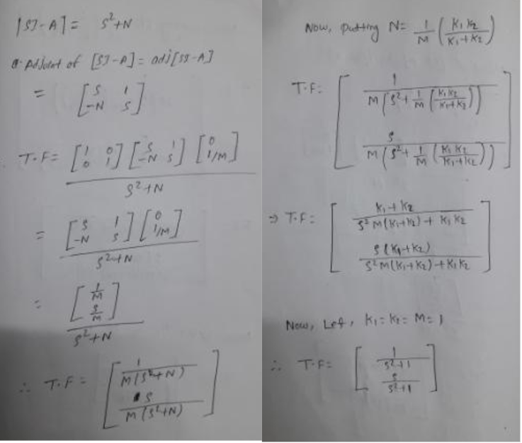 Solved Obtain the transfer function and then simulate the | Chegg.com