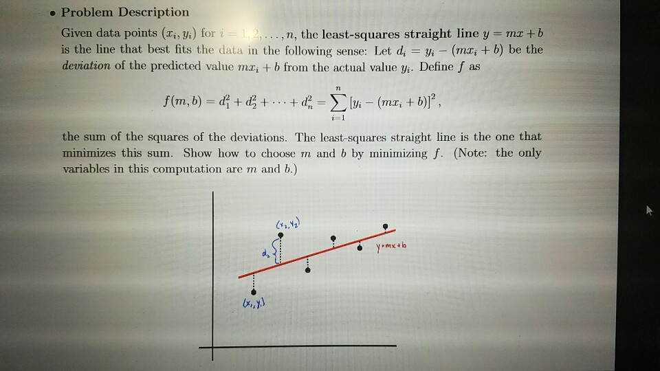 Solved . Problem Description Given data points (ri, ) for i | Chegg.com