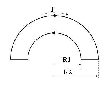 Solved A wire loop consists of two semicircles connected by | Chegg.com
