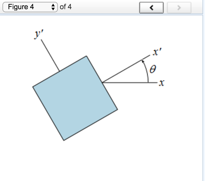 Solved The state of stress at a point can be described by or | Chegg.com