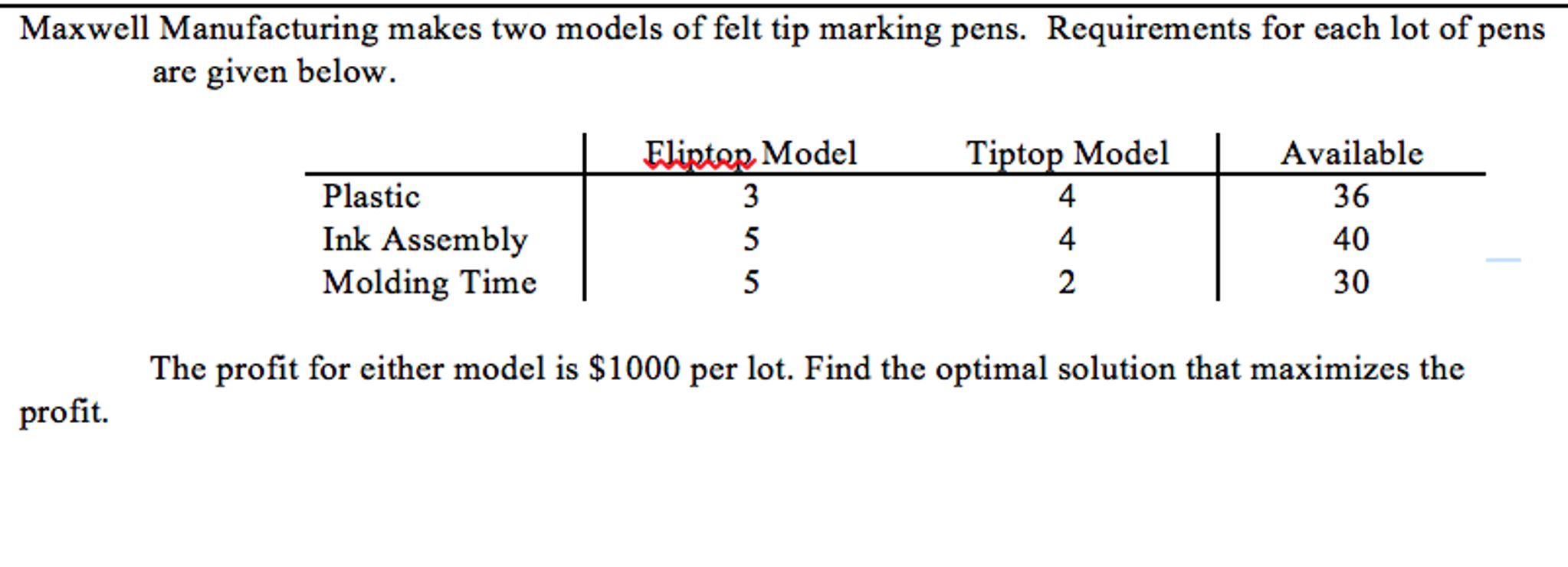- formulate the LPP properly, do not forget the | Chegg.com