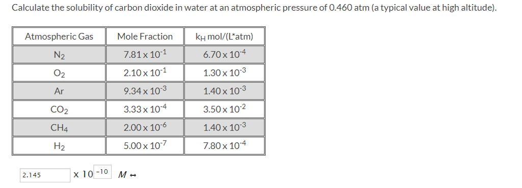 Solved Calculate the solubility of carbon dioxide in water | Chegg.com