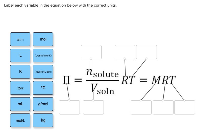 Solved Label each variable in the equation below with the | Chegg.com