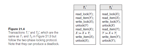 Solved 2. Consider the three transactions T1. T2, and T3 | Chegg.com
