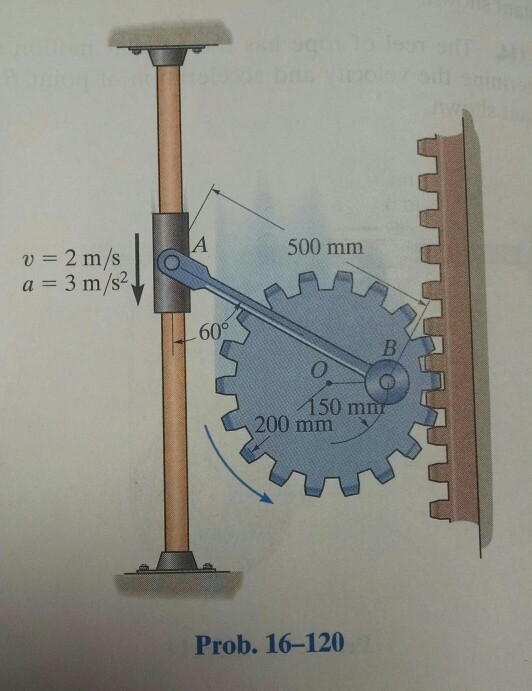 Solved the collar is moving downward with the motion shown. | Chegg.com