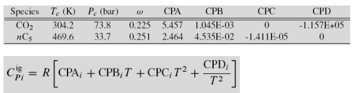 Using SOAVE REDLICH KWONG EQUATION OF STATE solve: | Chegg.com