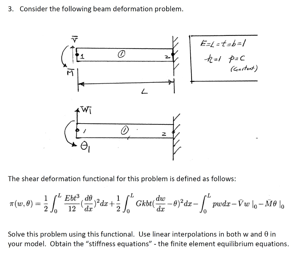 Solved 3. Consider the following beam deformation problem. 1 | Chegg.com