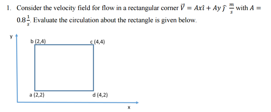 Solved Consider the velocity field for flow in a rectangular | Chegg.com